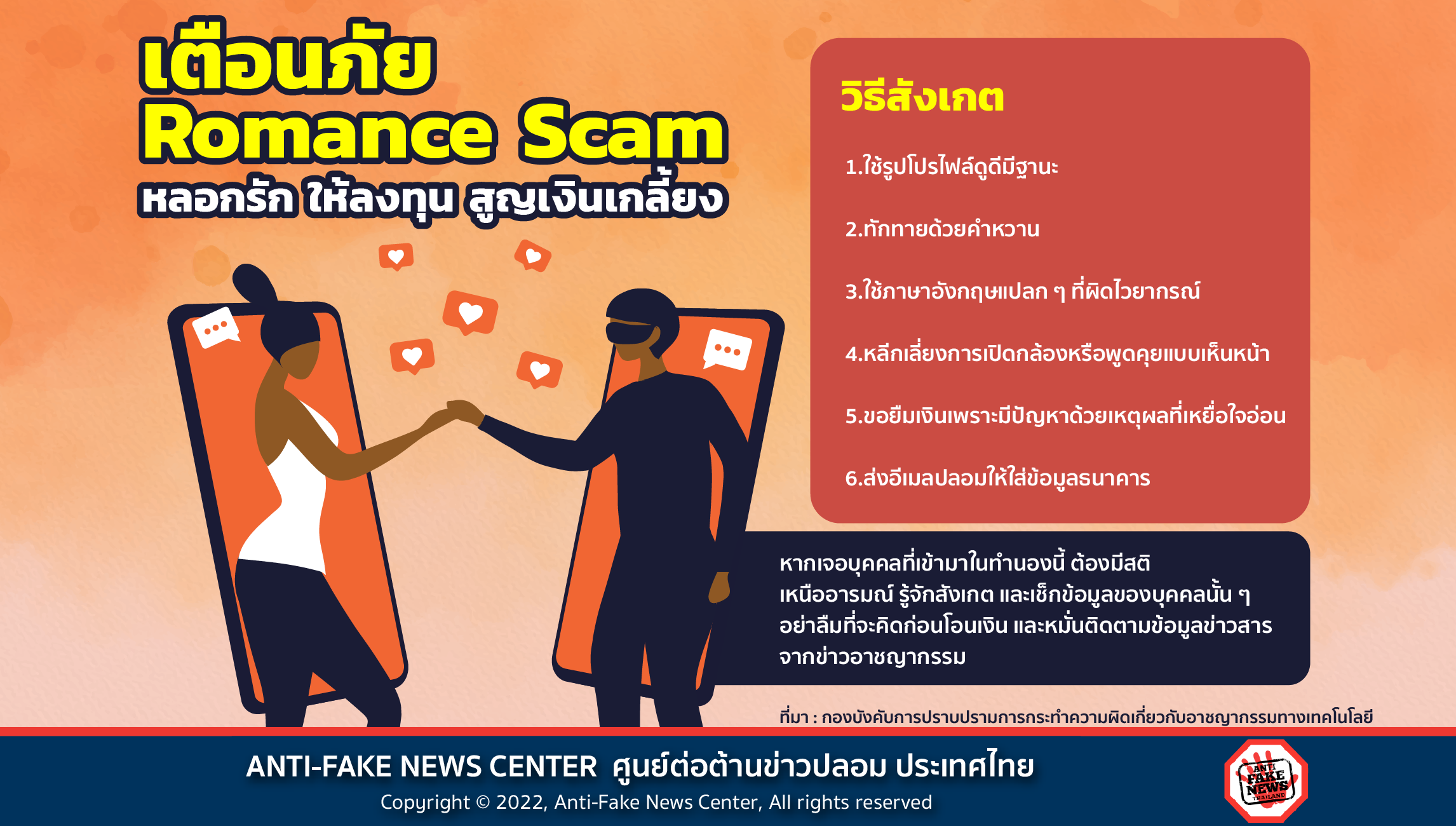 เตือนภัย Romance Scam หลอกรัก ให้ลงทุน สูญเงินเกลี้ยง > ศูนย์ต่อต้าน ...